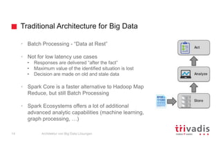 Architektur von Big Data Lösungen | PPT