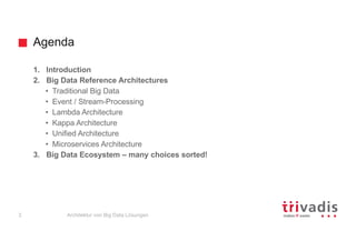 Architektur von Big Data Lösungen | PDF