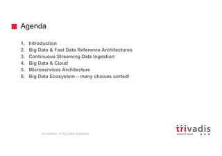 Architecture of Big Data Solutions | PPT
