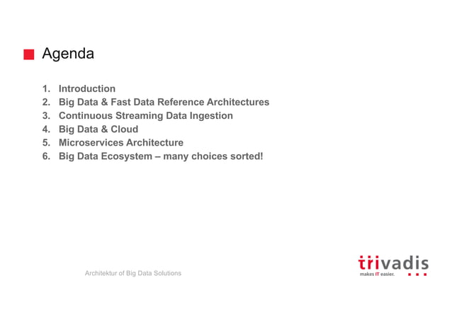 Architecture Of Big Data Solutions Ppt Free Download
