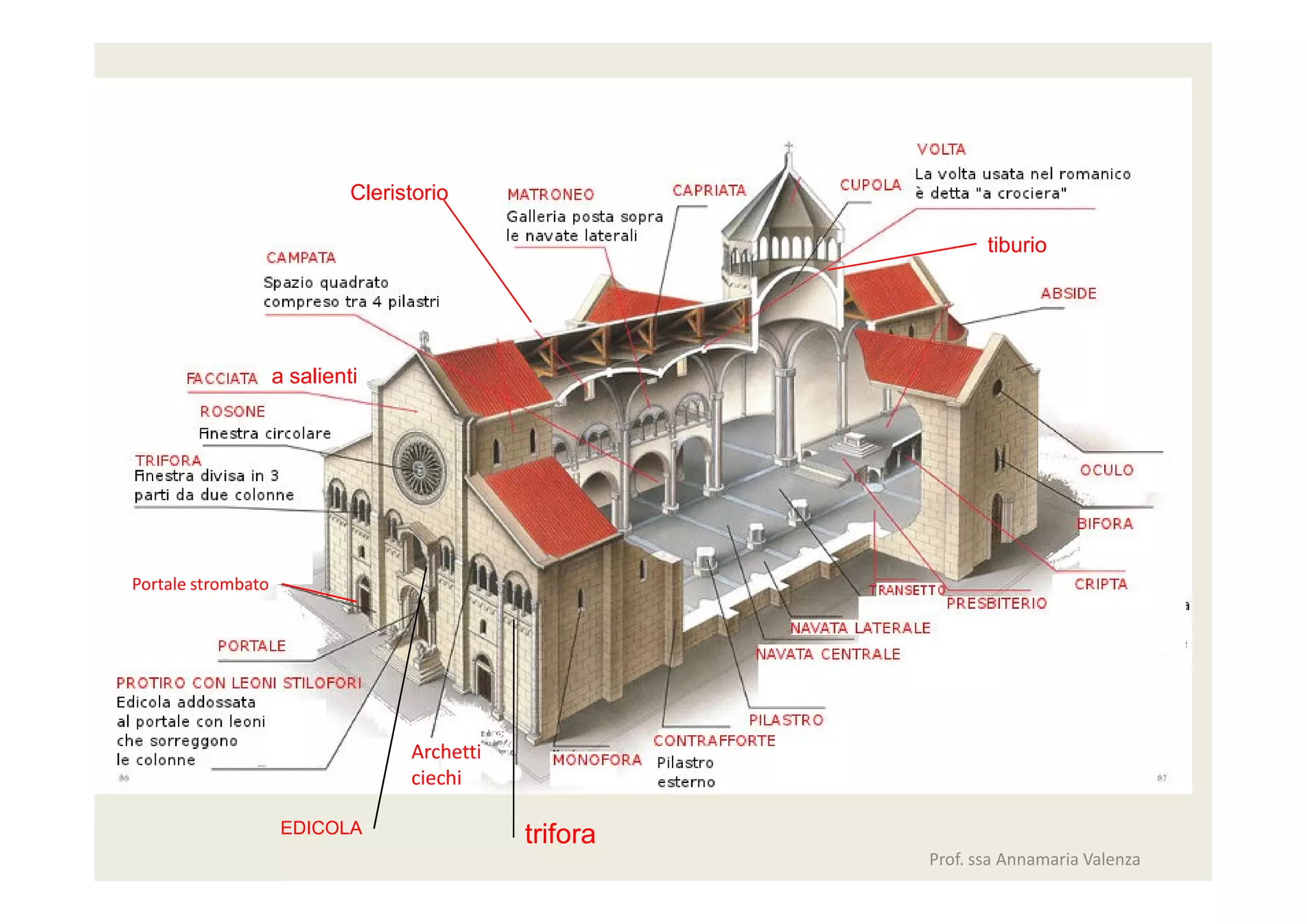 Architettura Romanica | PDF