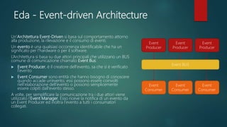 Architetture.Distribuite | PPTX