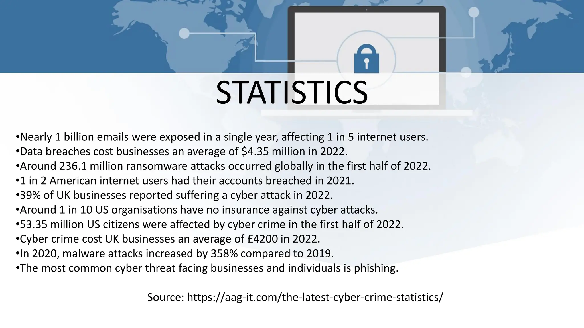 ARCHIT(Understanding CyberCrimes) Class 11.pdf