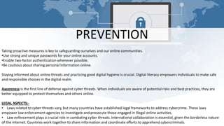 ARCHIT(Understanding CyberCrimes) Class 11.pdf