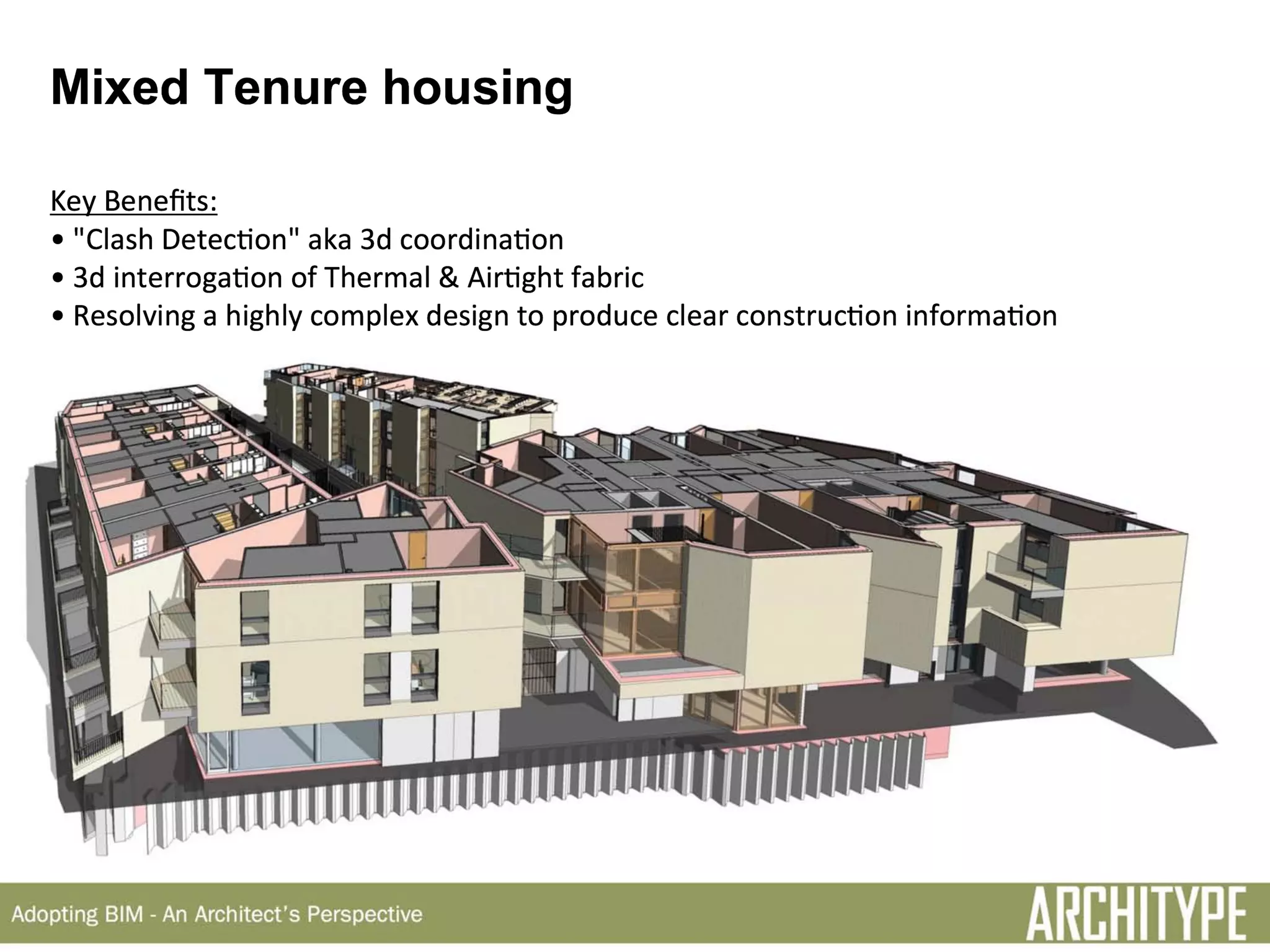 Architype - Adopting BIM - An Architect's Perspective | PPT