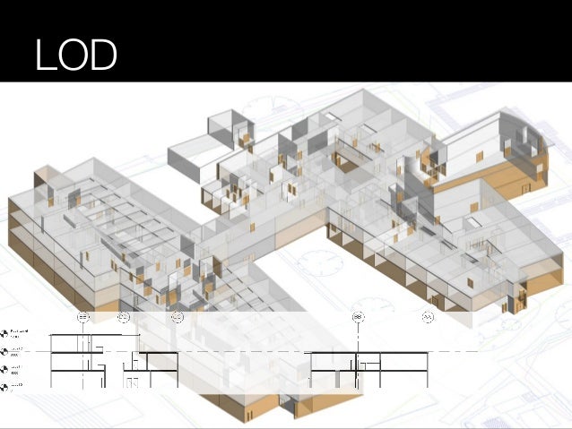 Outsource bim library model revit raes - plsci