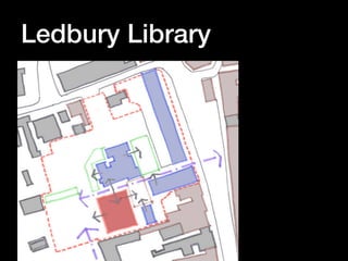 Architype - Passive Beyond The House | PPT