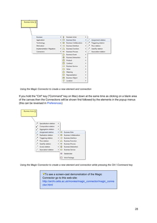 Archi user guide | PDF