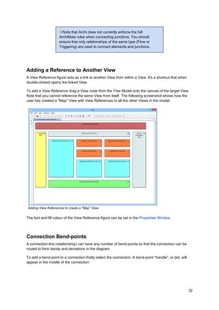 Archi user guide | PDF