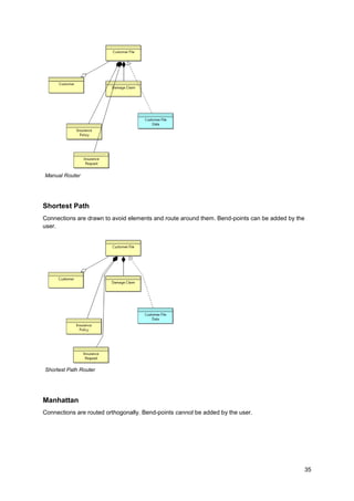 Archi user guide | PDF