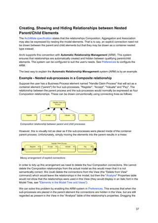 Archi user guide | PDF