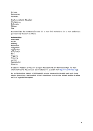 Archi user guide | PDF