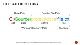 ARCHIVAL-PRINCIPLES-IN-DIGITAL-ILLUSTRATION (1).pptx