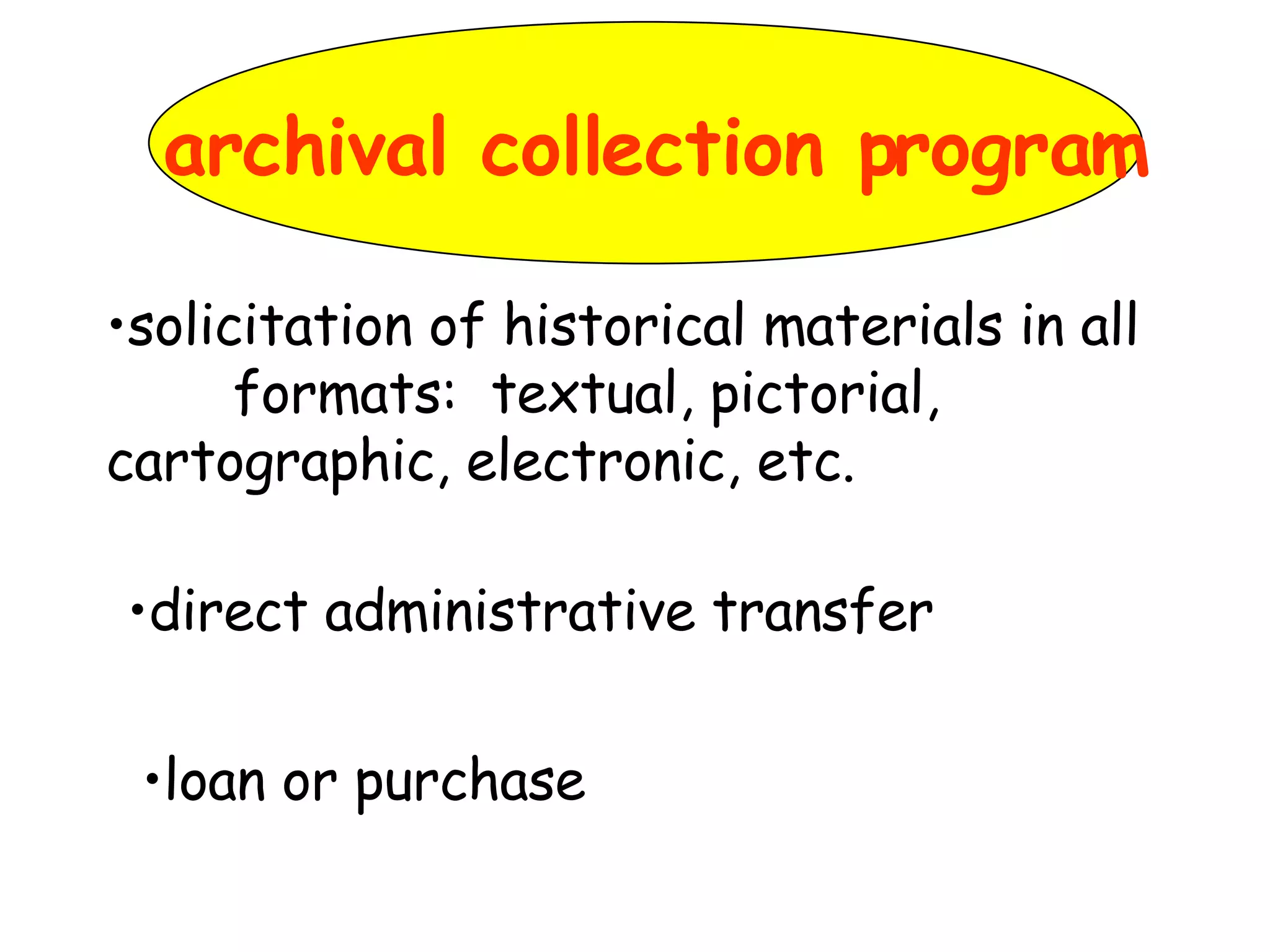 Archival Management: Principles and Techniques | PPT