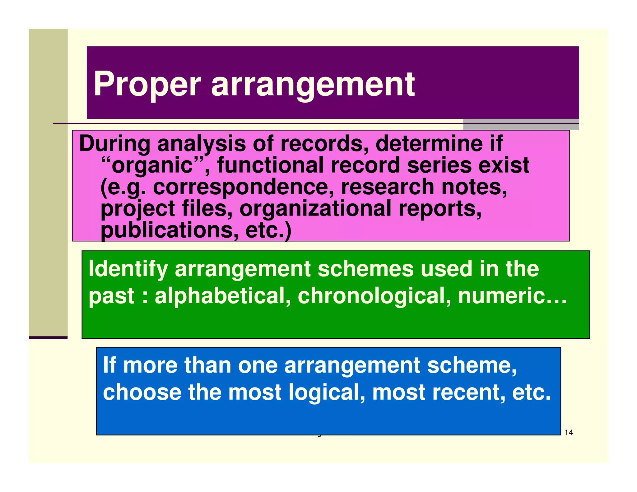 Archival cataloging using ISAD-G | PDF