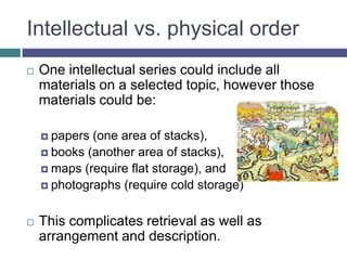 Archival Processing And Description | PPTX
