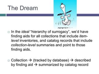 Archival Processing And Description | PPTX