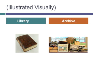 Archival Processing And Description | PPTX