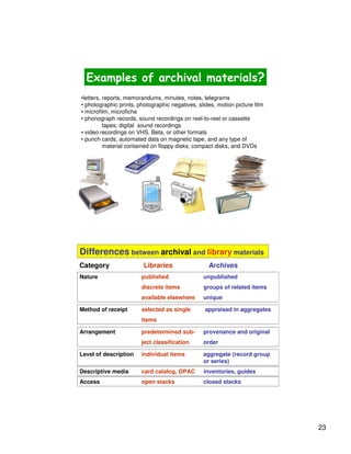 Archival resources in libraries: significance, sources and set-ups ...