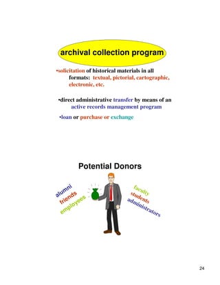 Archival resources in libraries: significance, sources and set-ups ...