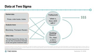 Archival Storage at Two Sigma - Josh Leners | PPTX