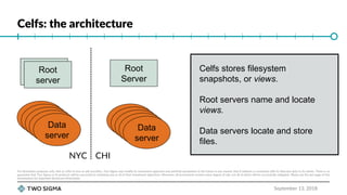 Archival Storage at Two Sigma - Josh Leners | PPTX