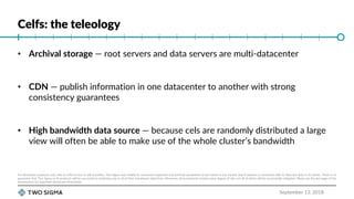 Archival Storage at Two Sigma - Josh Leners | PPTX
