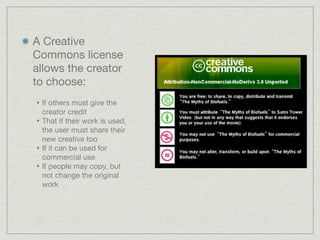 Fair Use and Creative Commons | ZIP