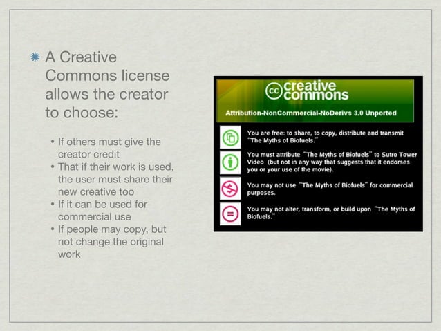 Fair Use and Creative Commons | ZIP | Education