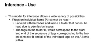 Archive enabling tagging using progressive barcodes | PPTX | Web Design and HTML | Internet