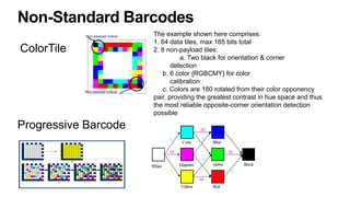 Archive enabling tagging using progressive barcodes | PPT