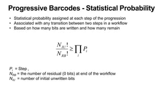 Archive enabling tagging using progressive barcodes | PPTX | Web Design and HTML | Internet