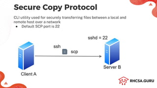 Archive and Transfer Files - RHCSA (RH124).pdf