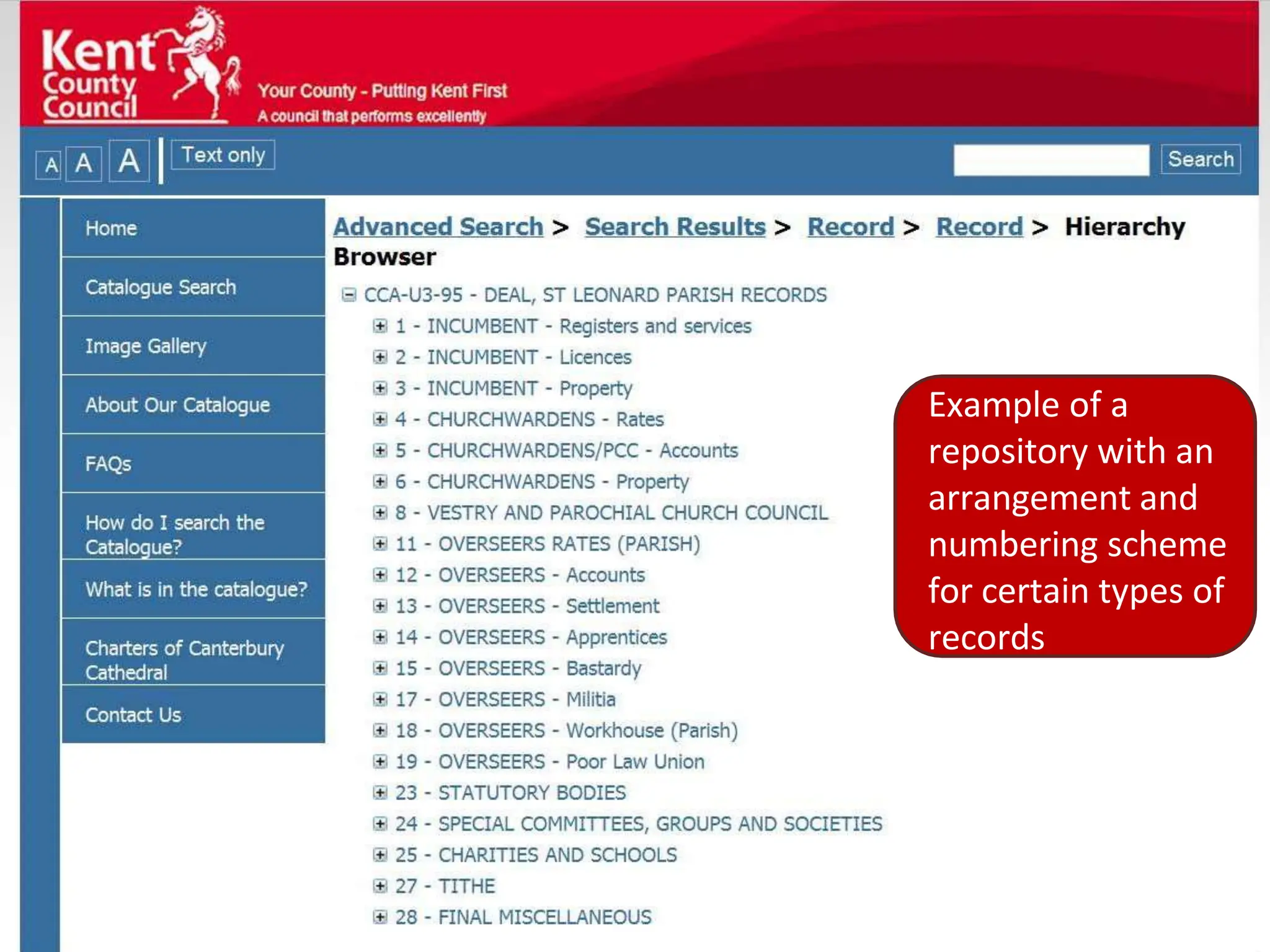 Archive Arrangement and Description 0002 | PPTX