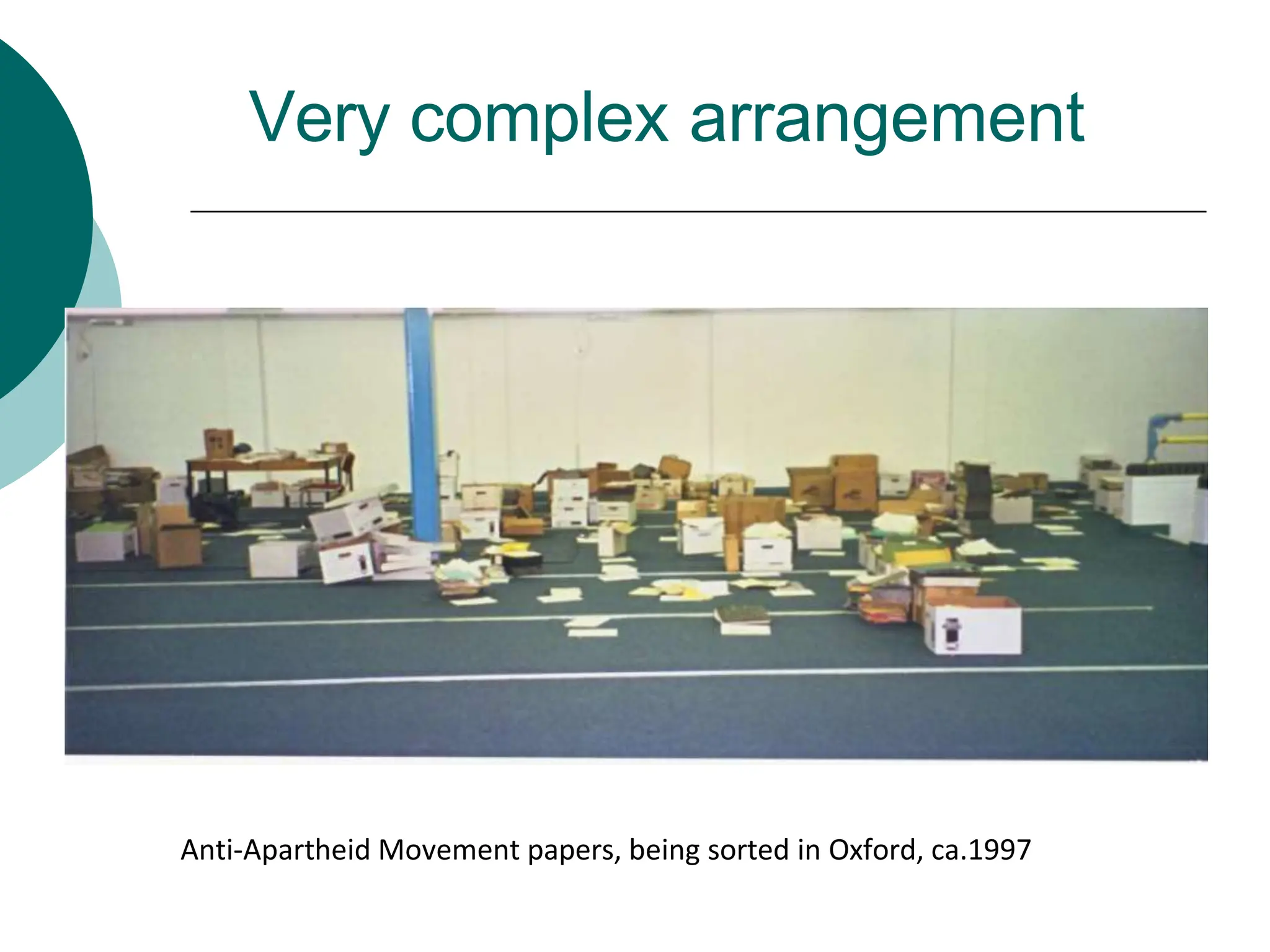 Archive Arrangement and Description 0002 | PPTX