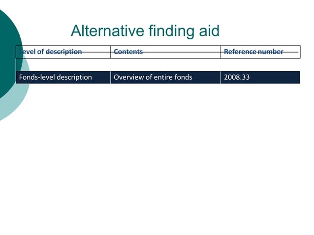 Archive Arrangement and Description 0002 | PPTX | Hobbies & Interests