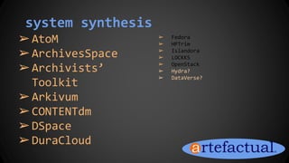 Archivematica integration handshaking towards comprehensive digital ...