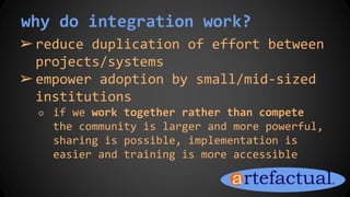 Archivematica integration handshaking towards comprehensive digital ...