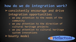 Archivematica integration handshaking towards comprehensive digital ...