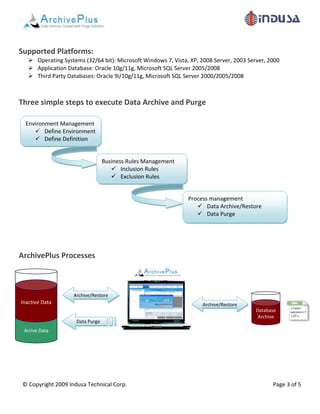 ArchivePlus Solution - Data archieving and Purge solution | PDF | Databases | Computer Software ...