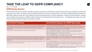 #GDPR Compliance - Data Minimization via ArchivePod | PPT