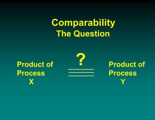 archive_presentations_march2004_ICH-Q5E-handout.ppt