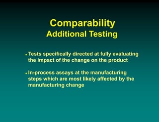 archive_presentations_march2004_ICH-Q5E-handout.ppt