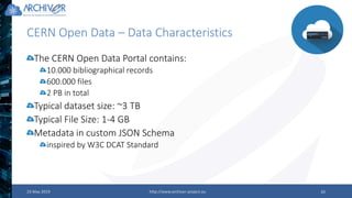 Archiver omc cern_deployment_scenarios_technical_details | PPT