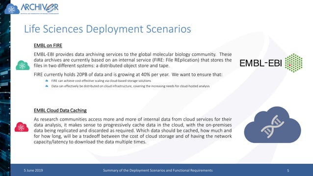 Summary of the Deployment Scenarios and Functional Requirements | PPT