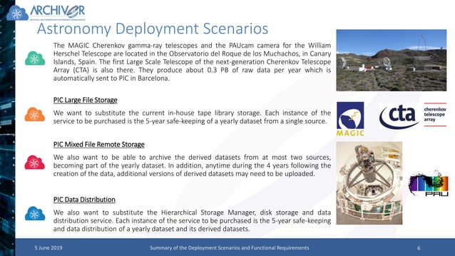 Summary of the Deployment Scenarios and Functional Requirements | PPT