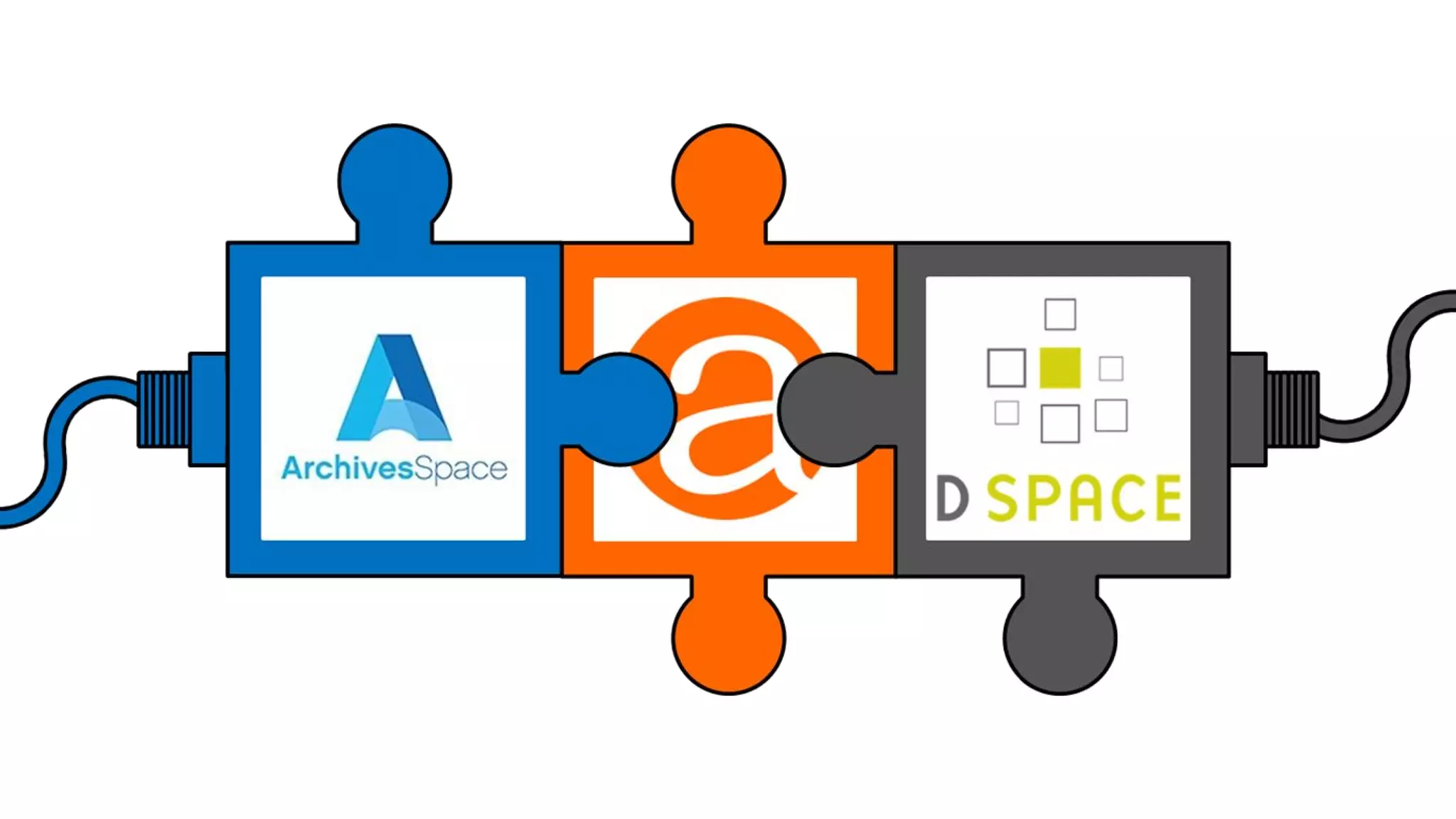ArchivesSpace-Archivematica-DSpace Workflow Integration | PDF
