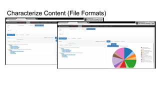 ArchivesSpace-Archivematica-DSpace Workflow Integration | PDF