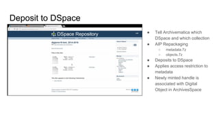ArchivesSpace-Archivematica-DSpace Workflow Integration | PDF