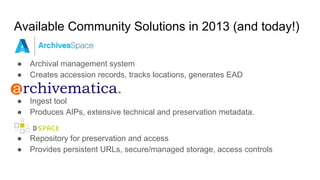 ArchivesSpace-Archivematica-DSpace Workflow Integration | PDF